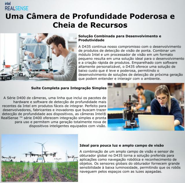 Intel RealSense Depth Module D450 + Vision Processor D4 Board Bundle ...