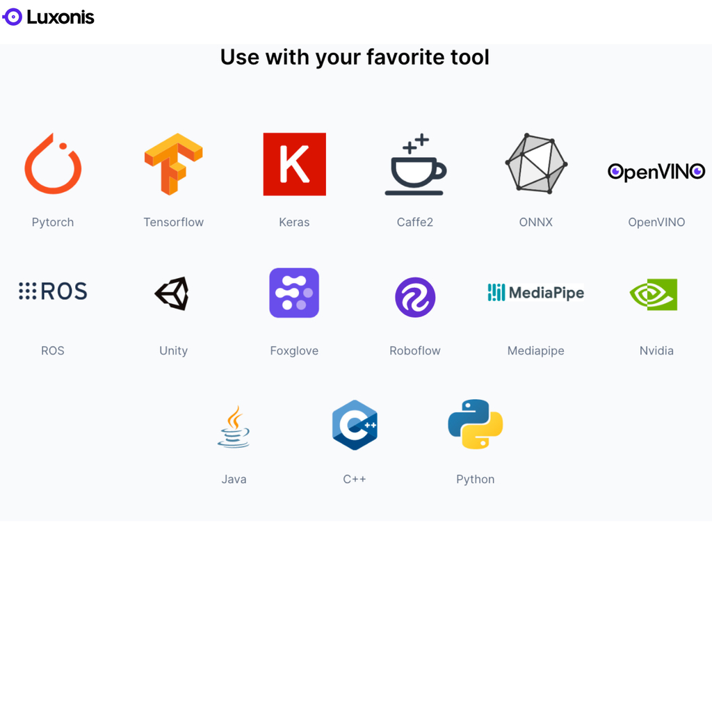 Luxonis OAK-D Pro PoE Camera Depth Stereo 3D Fixed Focus