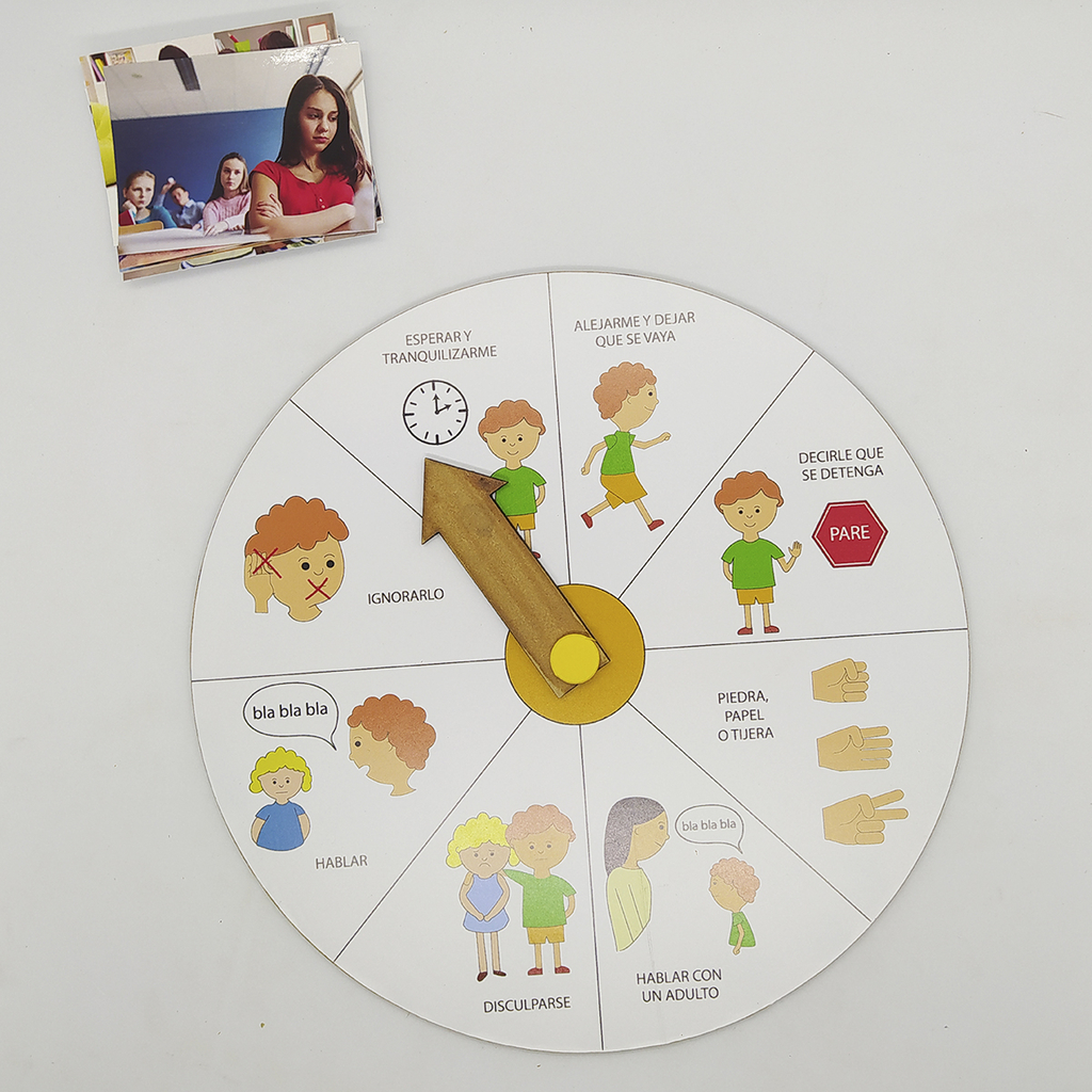 Rueda de Resolución de Problemas - Serendipia Juguetes