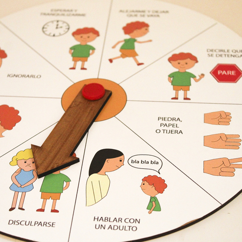 Rueda de Resolución de Problemas - Serendipia Juguetes