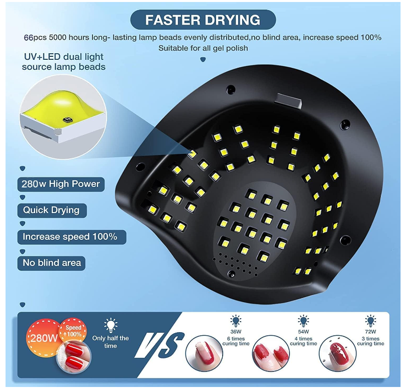 CABINA SUN X10 MAX 150W UV LED MAIL LAMP