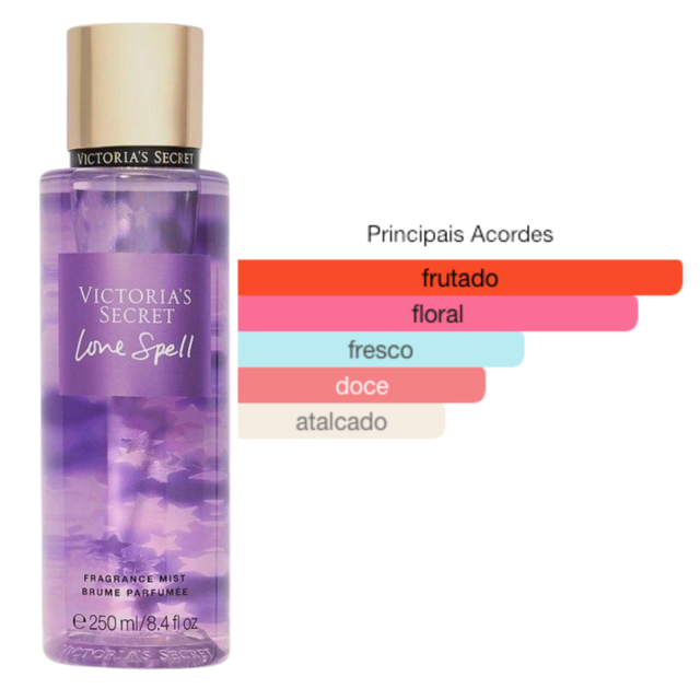 Body Splash Victoria's Secret Love Spell