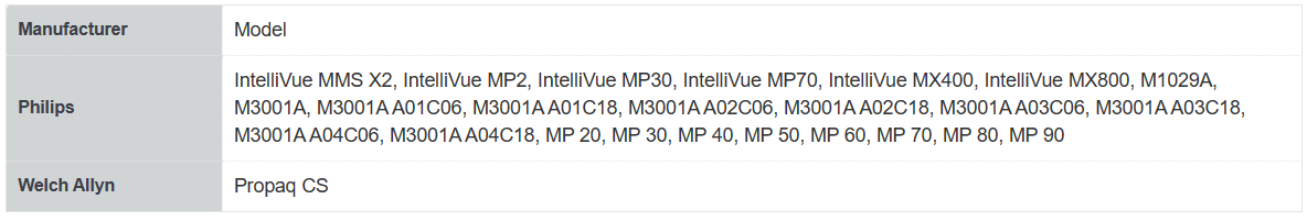 Sensor de Temperatura Reutilizable Compatible con Philips - 21078A