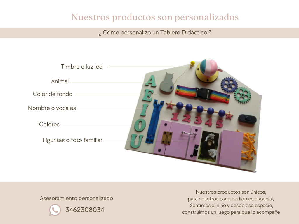 TABLERO DIDACTICO - Comprar en Ser Selva