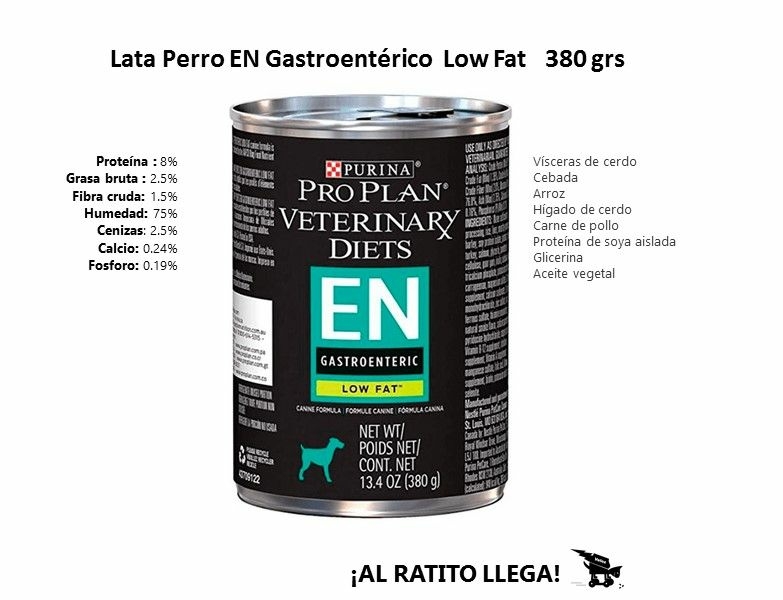 Alimento para canes en tratamiento - CROQUETITAS