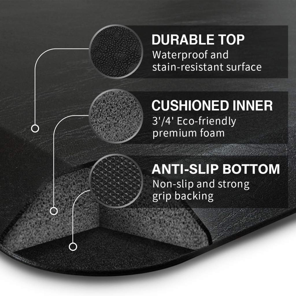 Mat Antifatiga - Comprar en Inpro Chile