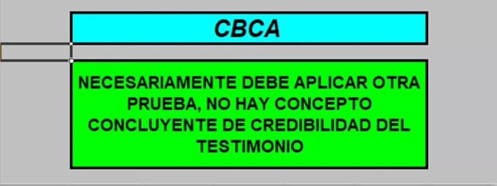 test cbca, test credibilidad testimonio