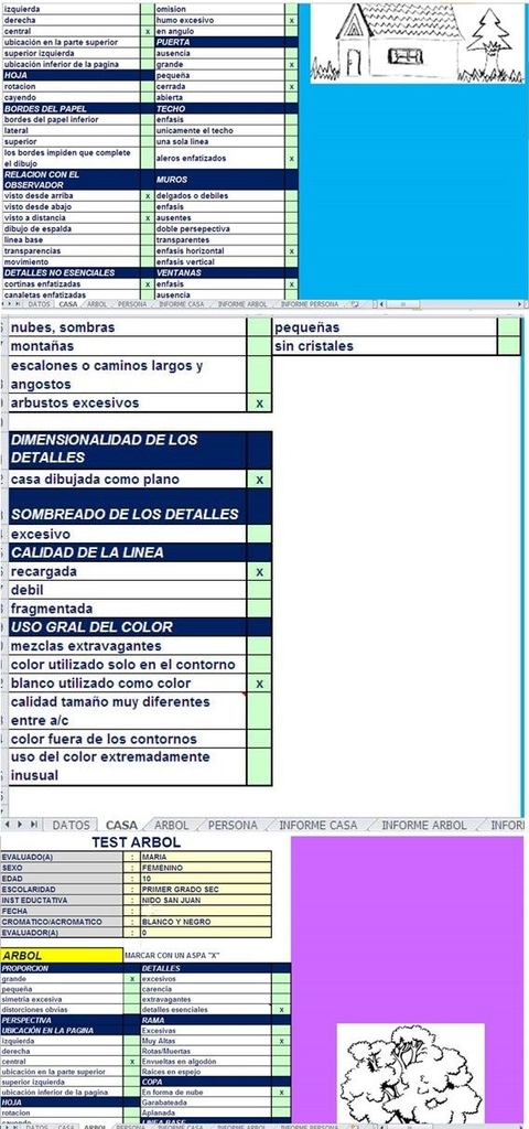 Test HTP Human tree person