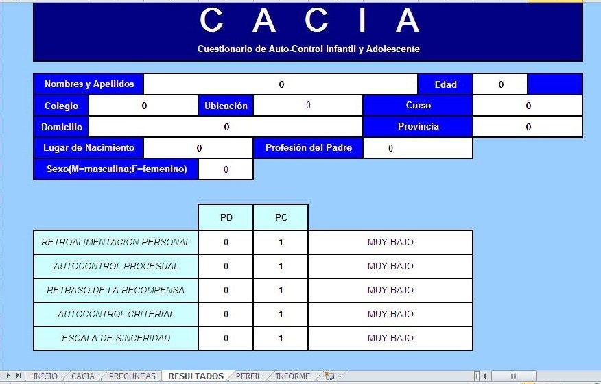 cacia test autocontrol infantil y adolescente
