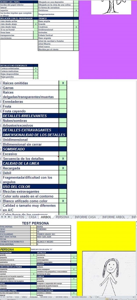 Test HTP Human tree person