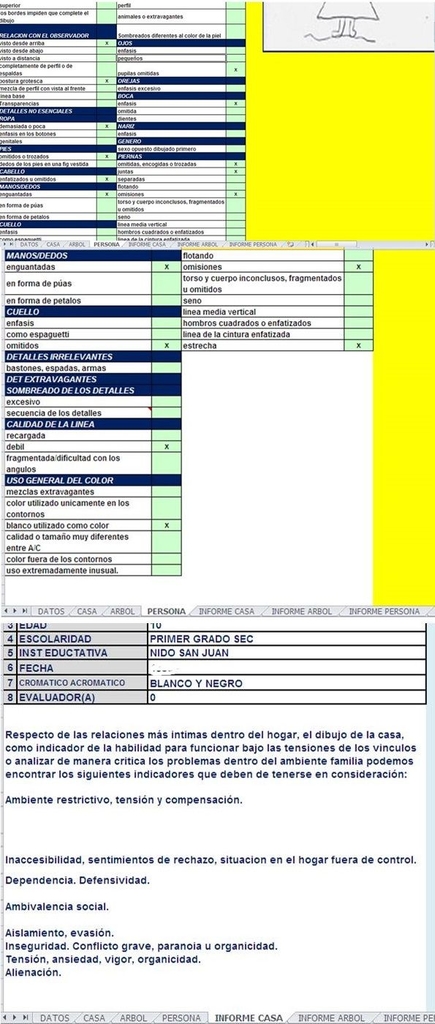 Test HTP Human tree person