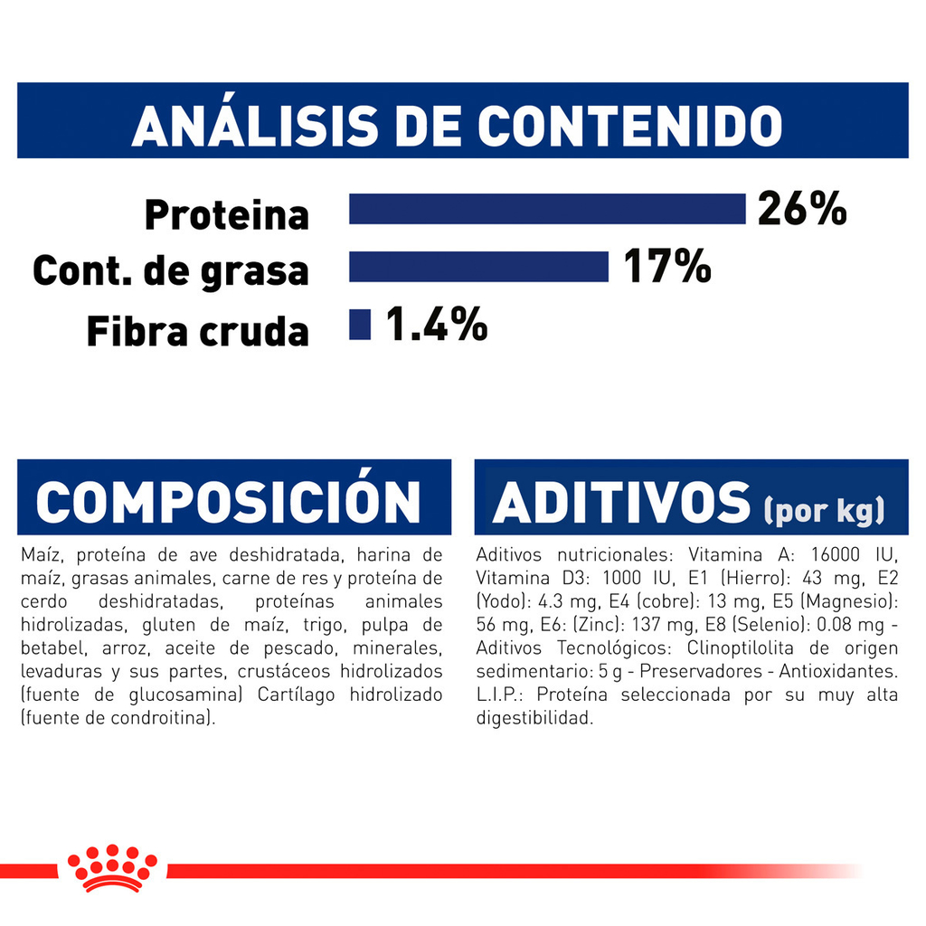 Croquetas Royal Canin