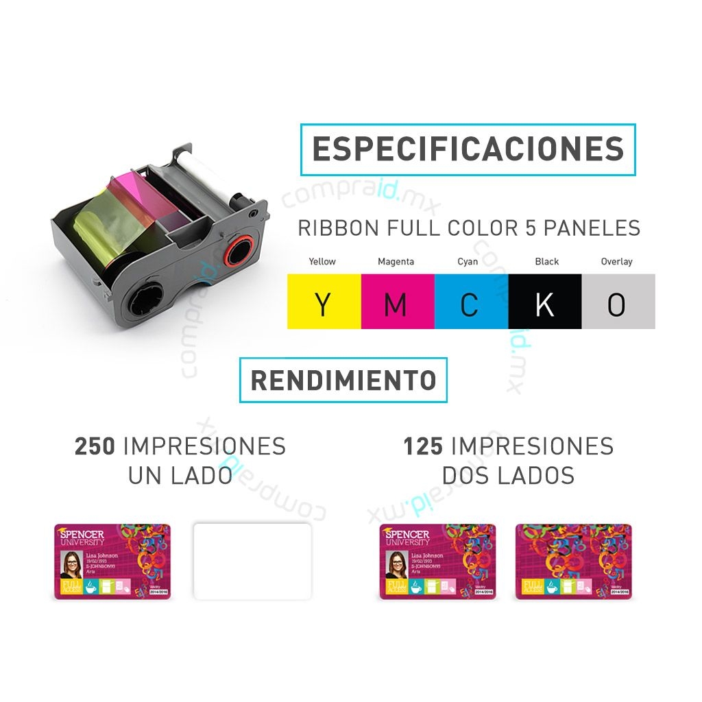 Cinta Fargo Ribbon 45000 Color YMCKO 250 Impresiones