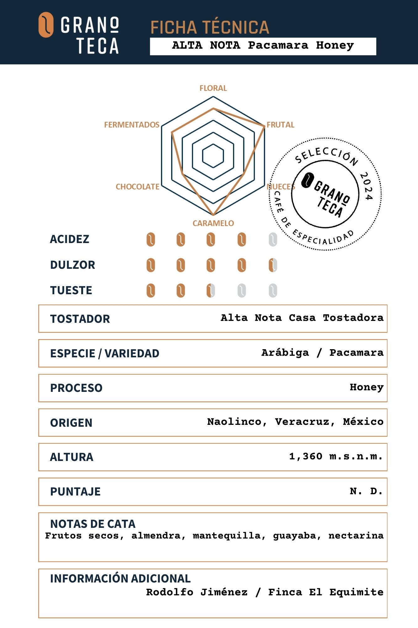 ALTA NOTA Pacamara Honey