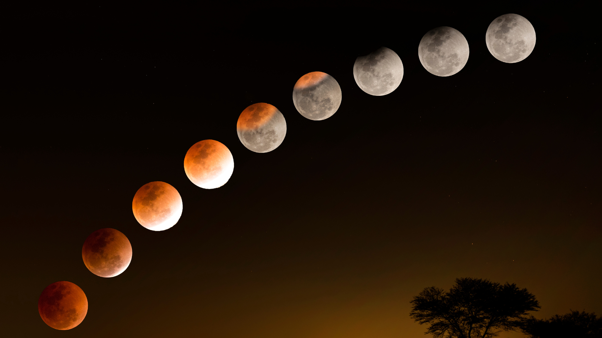Nodos Lunares
