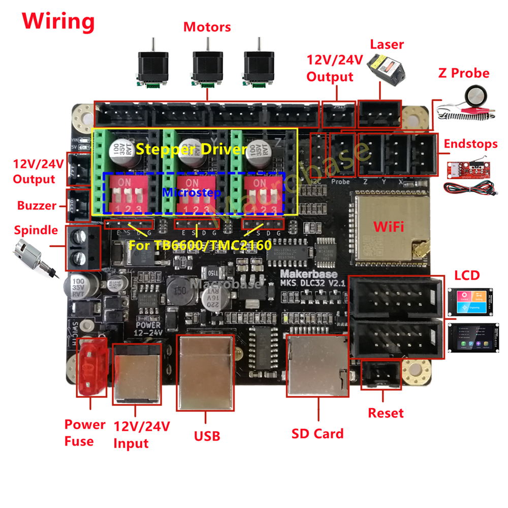 MKS DLC32 ESP32 Placa controladora cnc laser WIFI GRBL offline