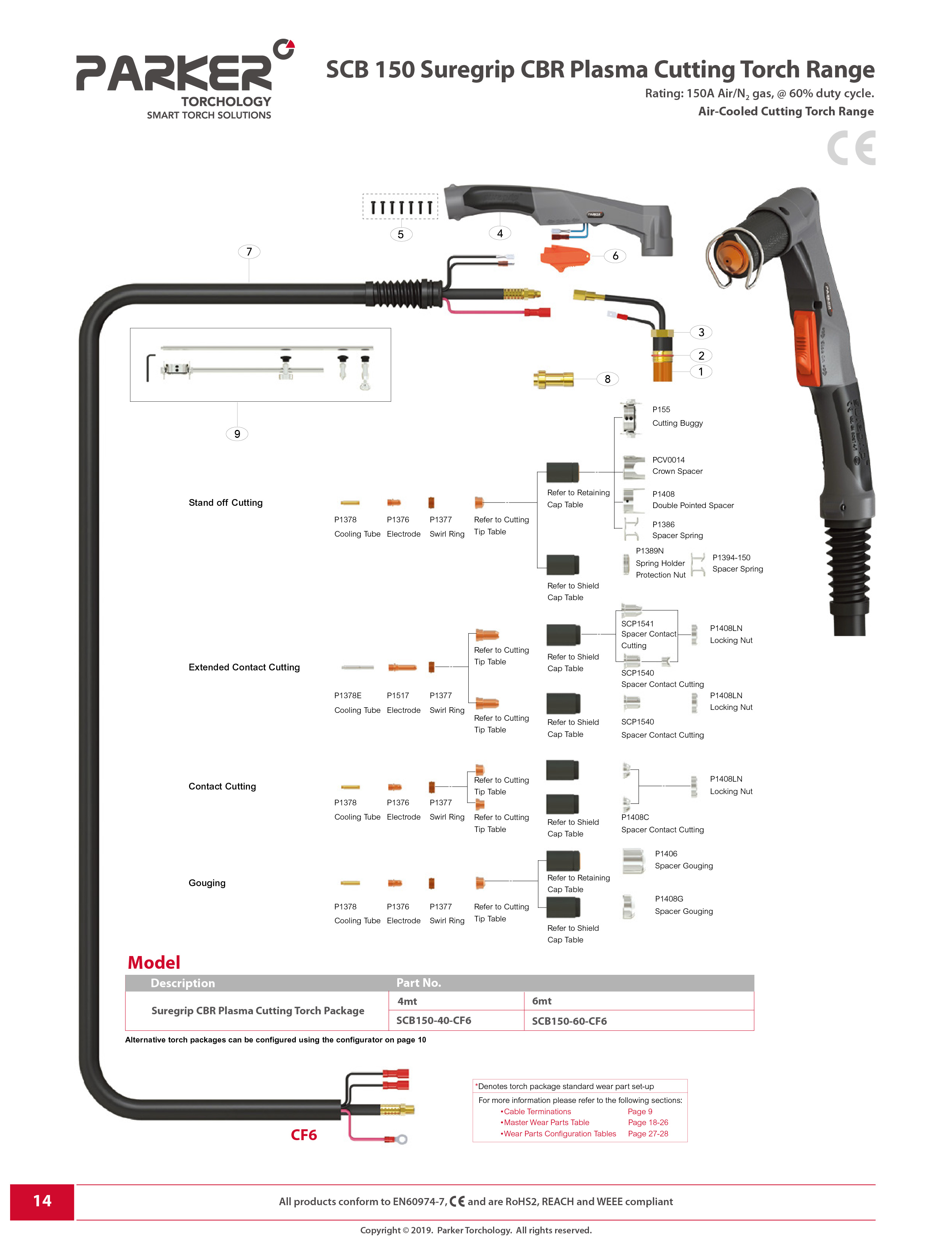 SCB 150 - Comprar en MAXSOLD