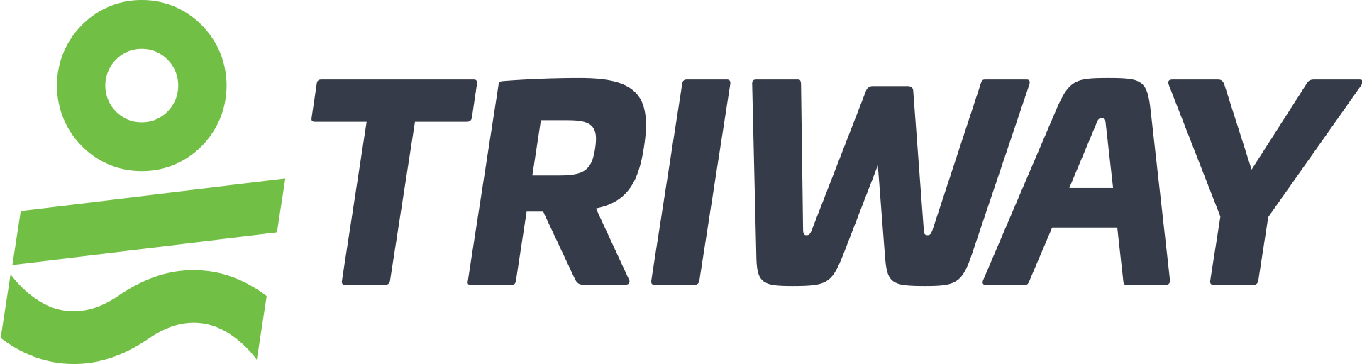 Triway Sports - Ciclismo e Triathlon