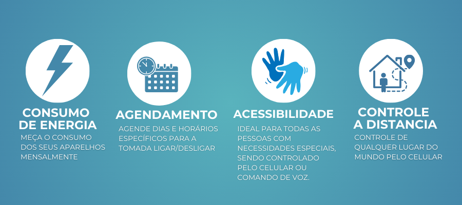 Tomada Inteligente 20 A - Comprar em Basilus