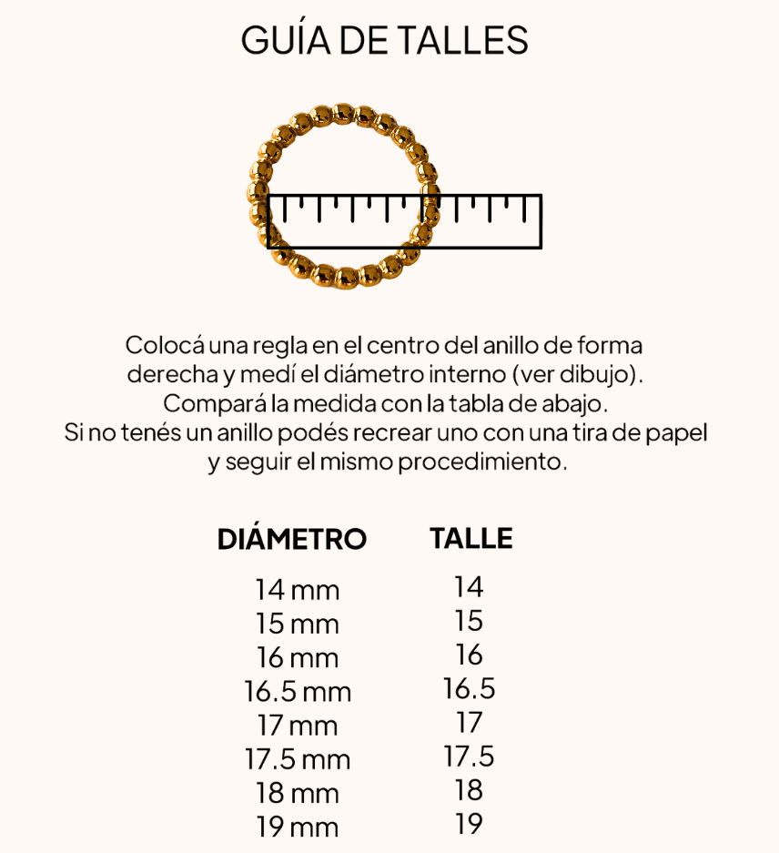 Medidas de anillos