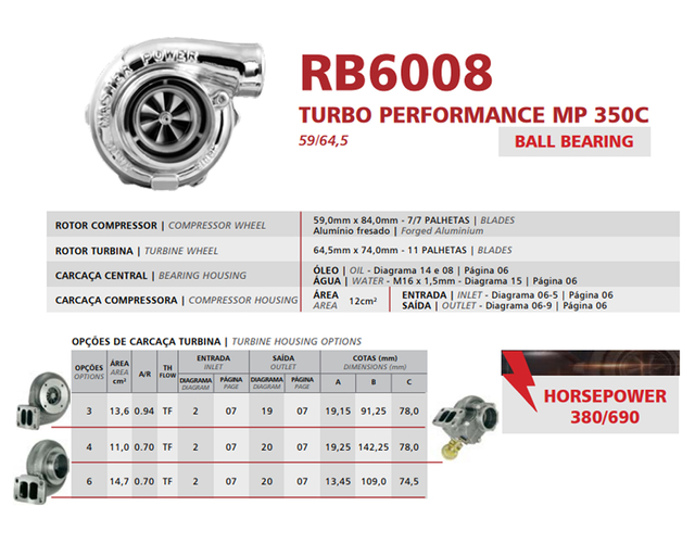 Turbo Master Power Rodamiento RB6008/3 380 690HP Competición
