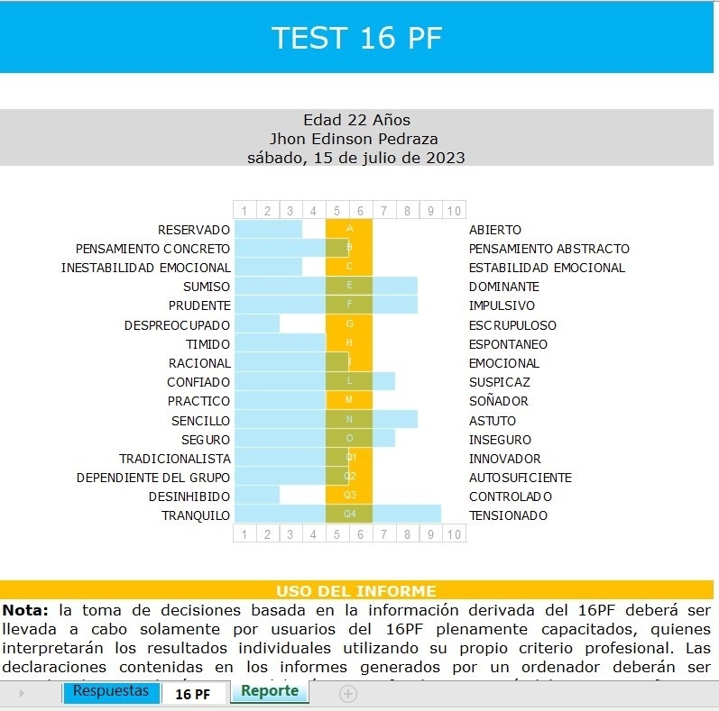 TEST 16PF ORIENTADO A EVALUACION DE COMPETENCIAS