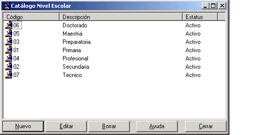 Test Del Arbol Cleaver (DISC) Y Colores - Todo En 1 Solo