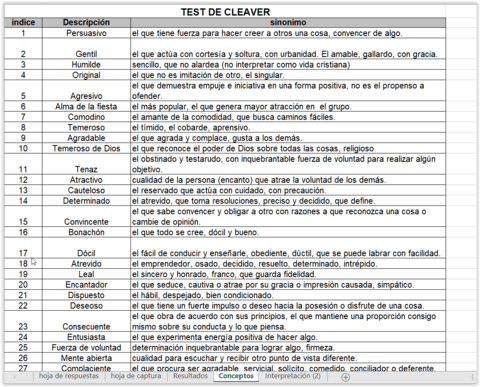 Test Cleaver -VERSION BASICA-
