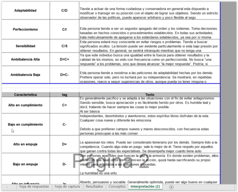 Test Cleaver -VERSION BASICA-