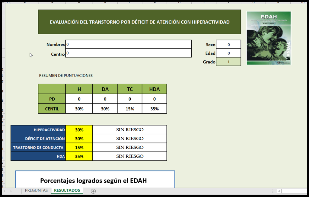 Edah Escala De Evaluación Hiperactividad - Tdah - Déficit de atención ...