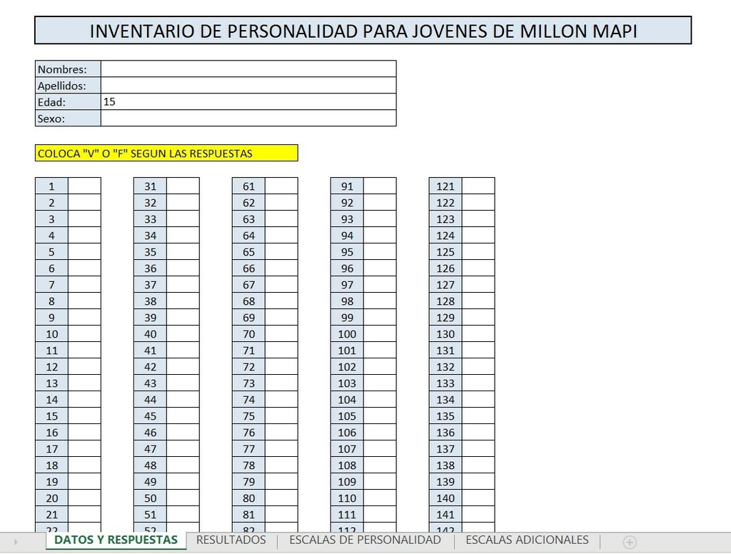MAPI - Inventario de Personalidad para Jóvenes de Millon