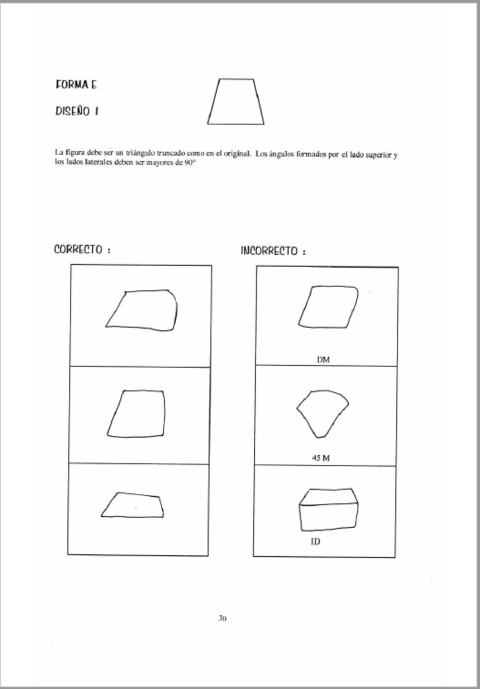 BENTON - TEST DE RETENCION VISUAL