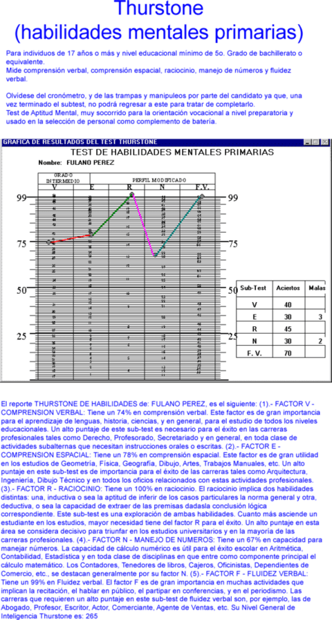Thurstone Test- Habilidades Mentales Primarias -soft Automatico