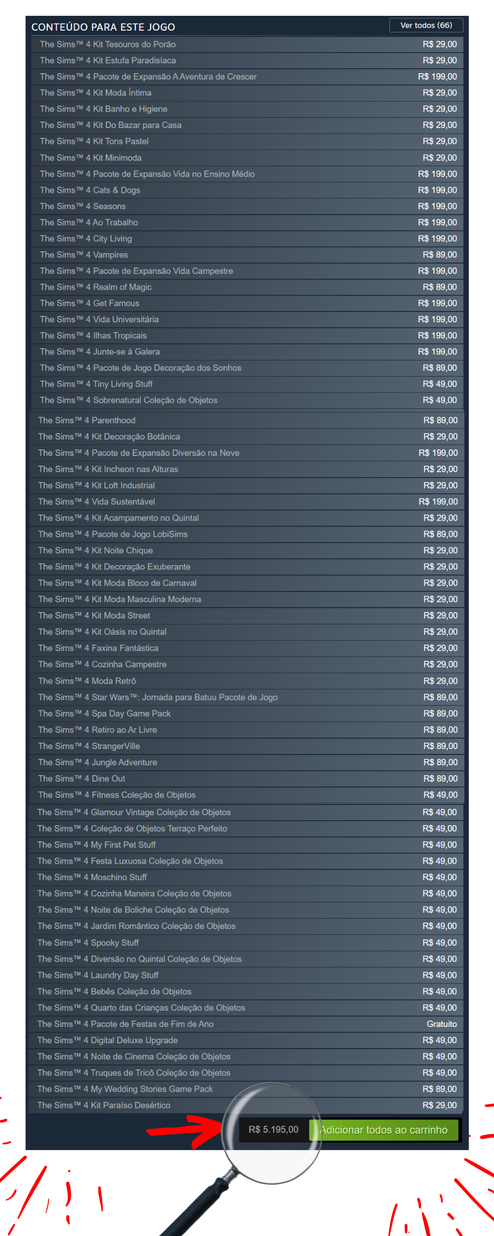 THE SIMS 4 TODAS EXPANSÕES COMPLETO ORIGINAL 2023 - ENVIO DIGITAL