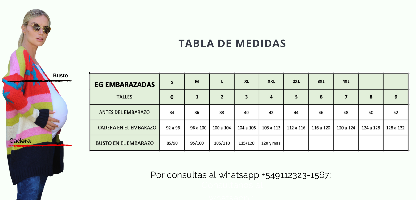 Tabla de medidas para las embarazadas