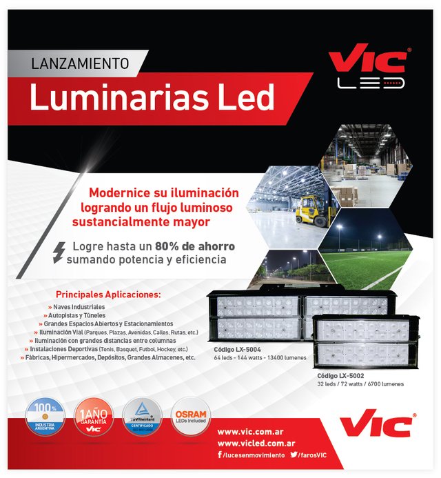 Vic LX-5004 - LUMINARIA INDUSTRIAL 64L144W SIM122