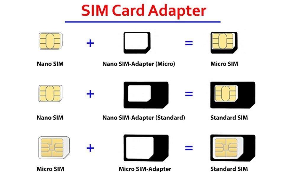 Adaptador Nano Micro Chip Sim Celular 3 En 1 + Clip