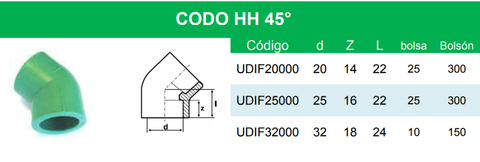 Codo Fusion Verde Agua Redeco 45º - Ferreteria Pacheco