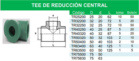 Tee Reduccion central Fusion Verde Agua Redeco