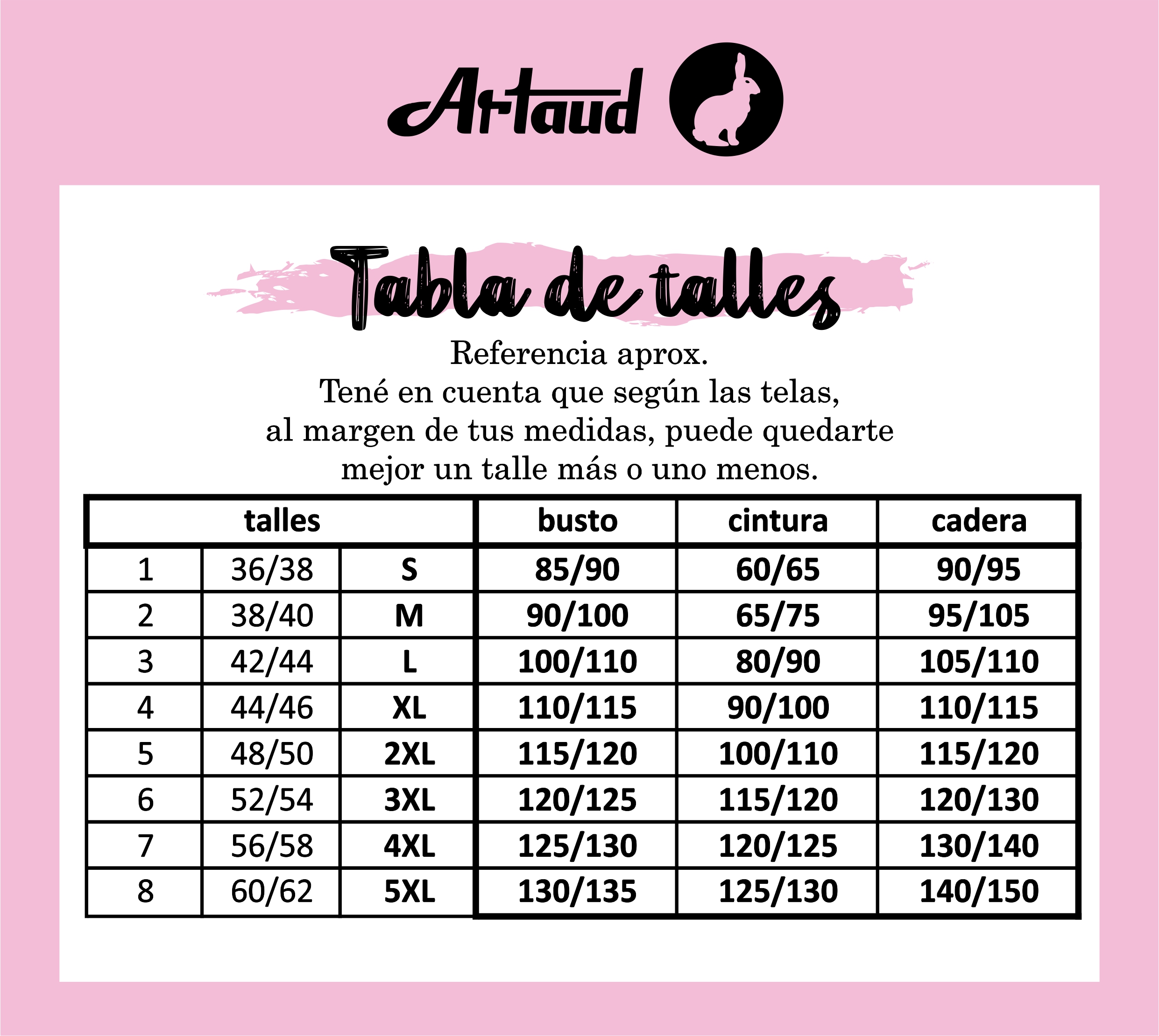 Tabla de talles