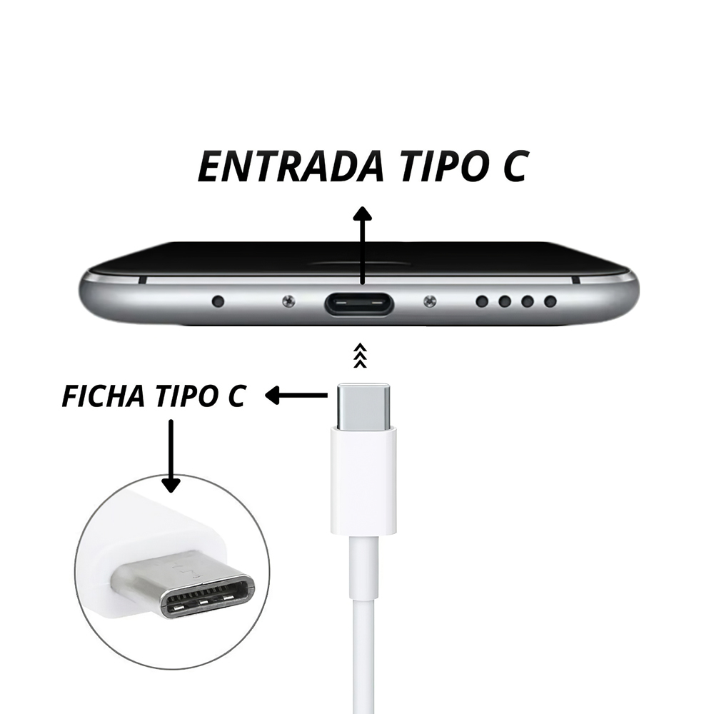 Cable USB Tipo C a Tipo C Carga Rápida Soul 3A