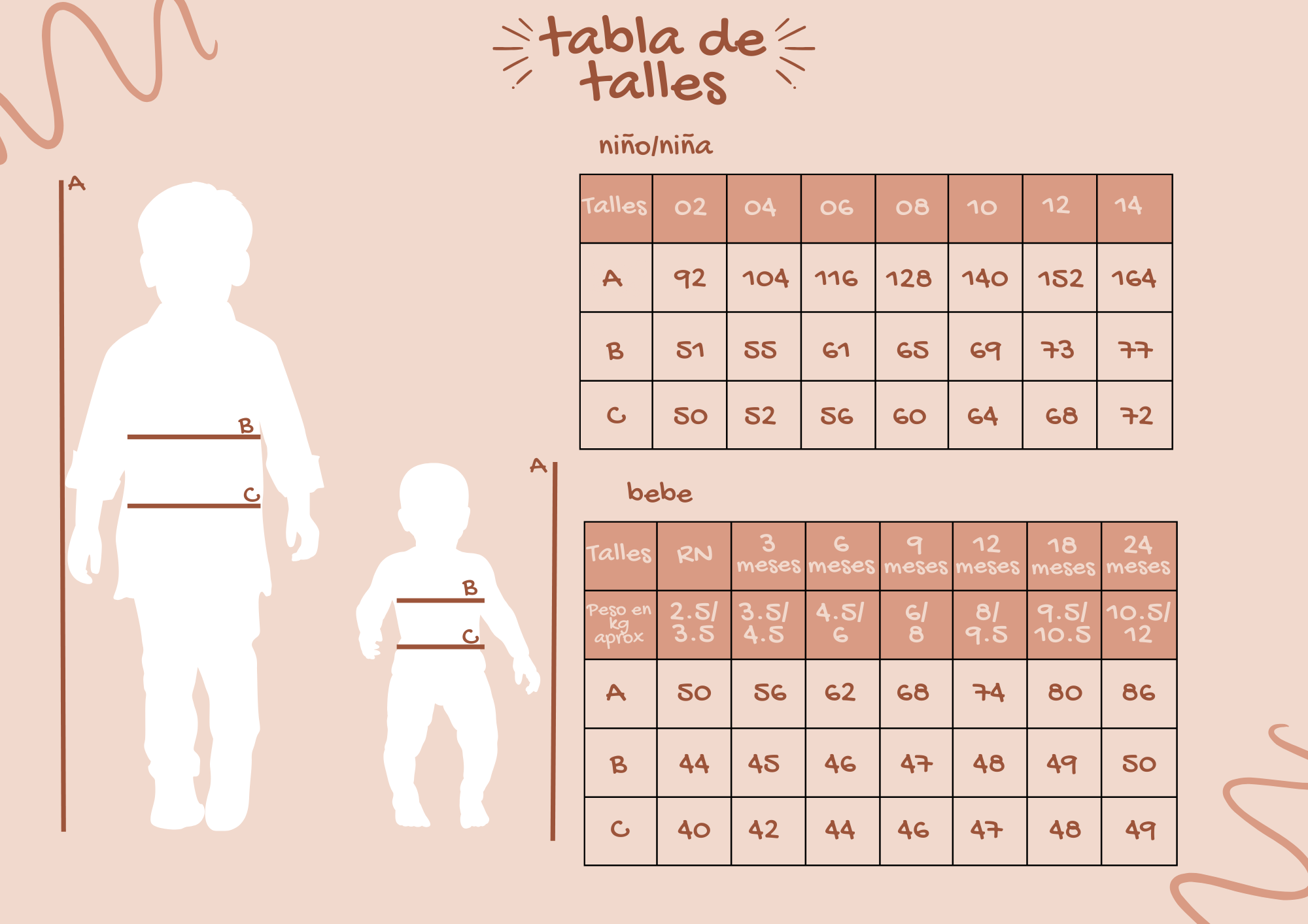 Guía de talles
